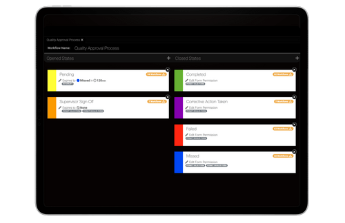 OFS-Flow | Manufacturing Workflow Software & Automation